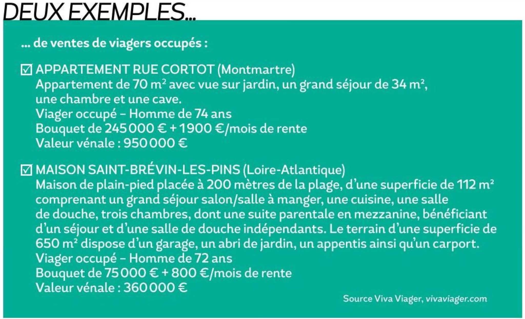 Le viager, un dispositif gagnant-gagnant